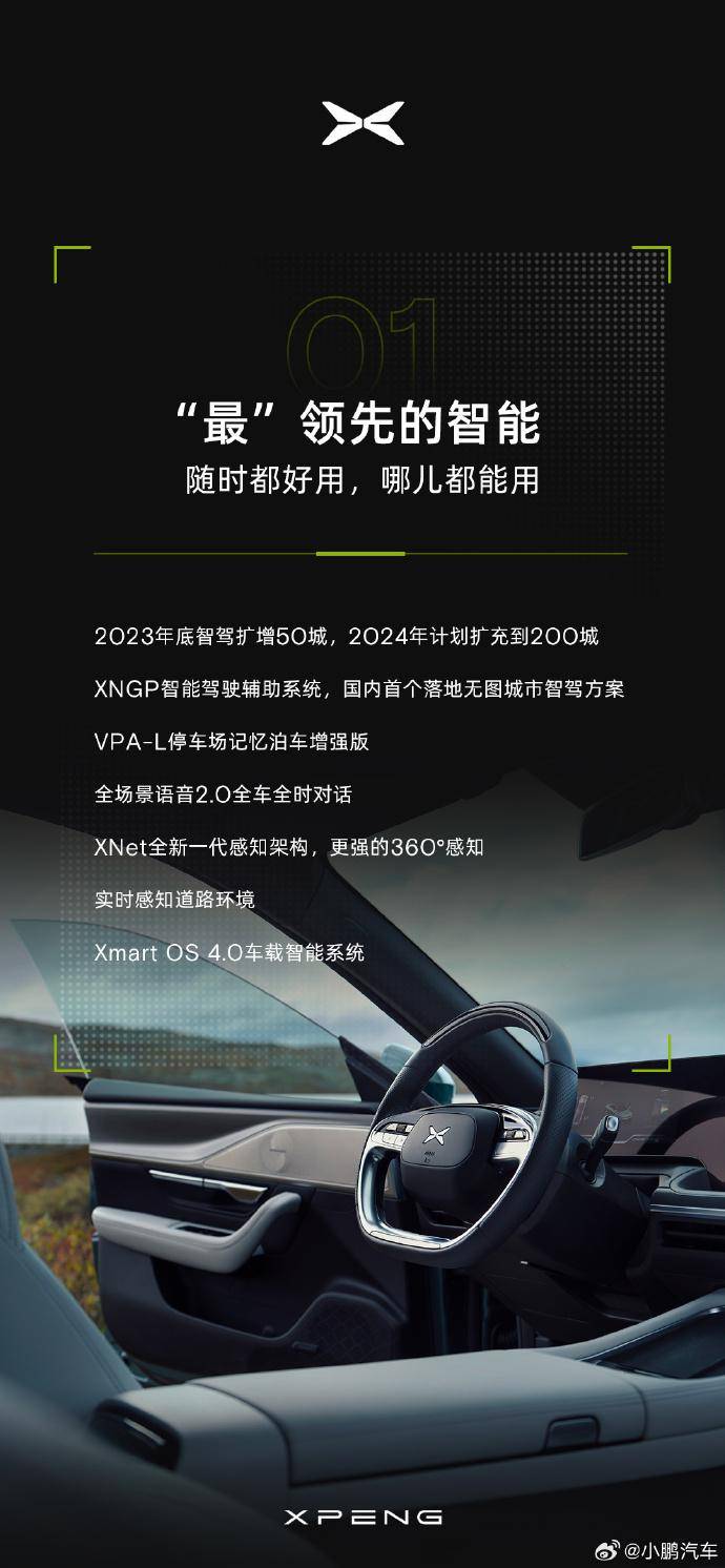 小鹏P7i推出“XNGP开城限时福利”：全系车型至高优惠2.6万元_搜狐汽车_搜狐网