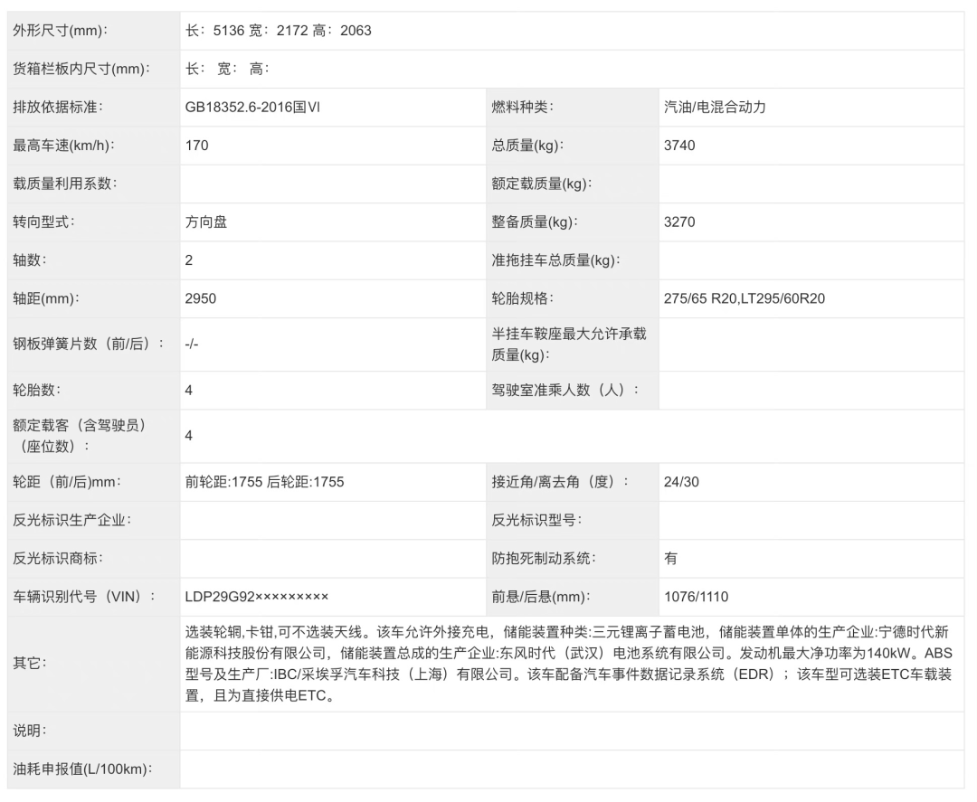 又一款大块头硬派越野即将面世-东风猛士M800比917还大！_搜狐汽车_搜狐网
