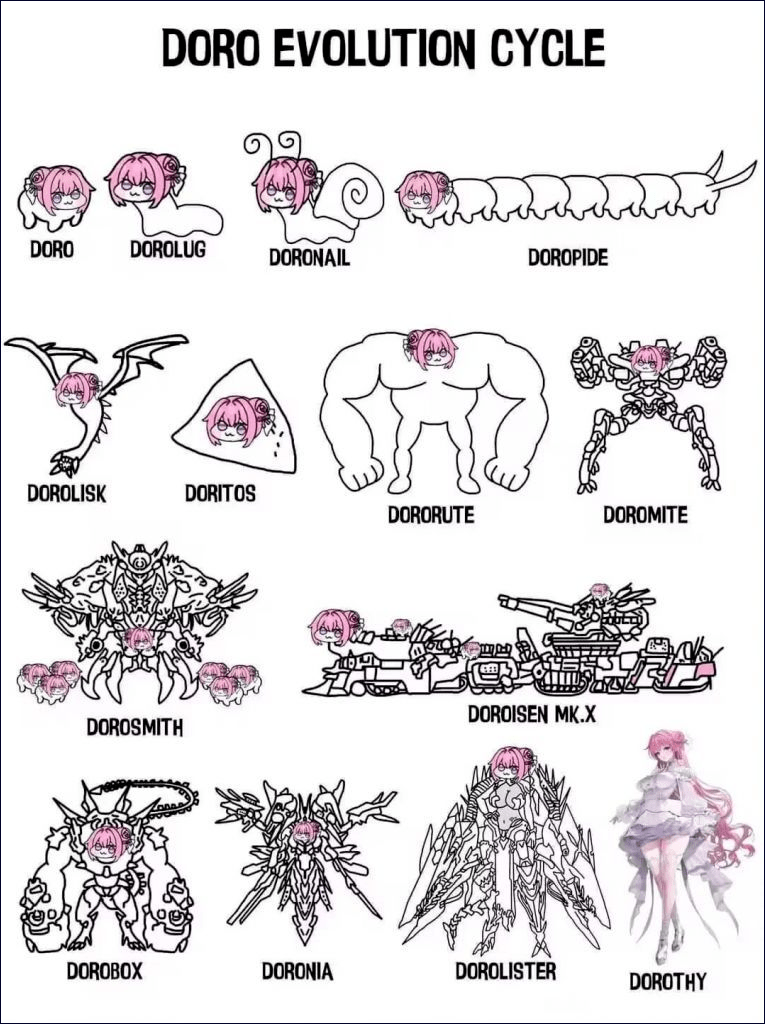 靠抖尻出圈的妮姬，怎么让一只“粉狗”当上了梗图之王_Doro_桃乐丝_玩家