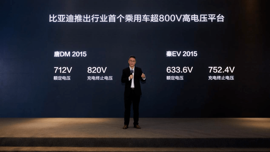 800V高压平台很难，比亚迪2015年就干出来了_搜狐汽车_搜狐网
